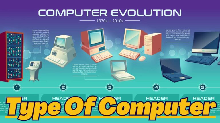 The Function Of Computer || Functioning Of Computer Easy Notes ...